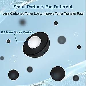 414A 414X Toner Cartridges (with OEM Chip) Compatible Replacement for HP 414A W2020A 414X W2020X Work with Color Laserjet Pro MFP M479fdw M479fdn M454dw M454dn Printer