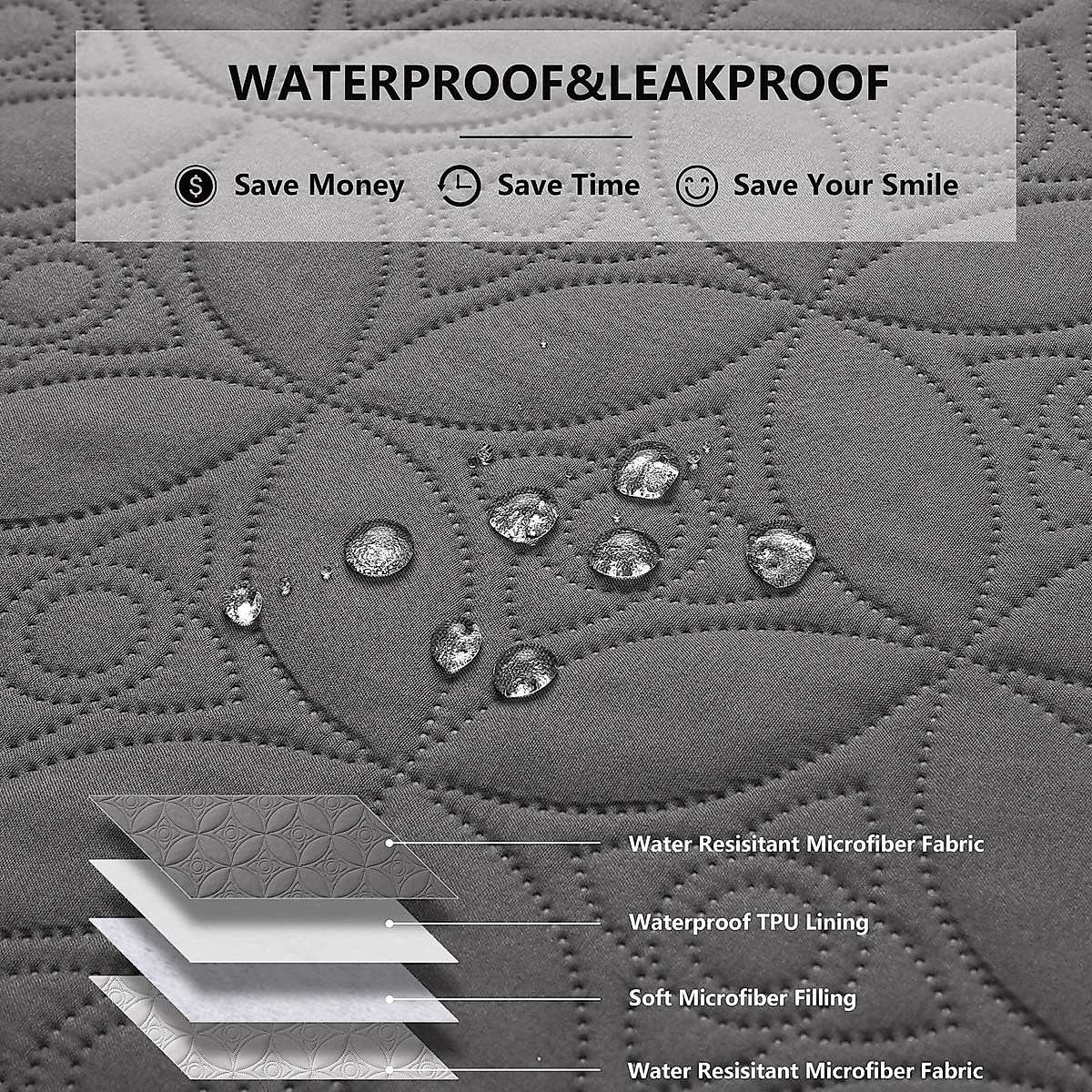 Tuffeel Waterproof Dog Blanket, 82x82 inches Pet Couch Covers for Sofa, Bed Furniture Protector from Dogs Washable and Reversible-Lightgrey+Darkgrey