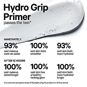 MILK Makeup Hydro Grip Primer - Hydrating Gel Formula - Paraben, Oil, and Silicone Free - 1.52 Fl Oz