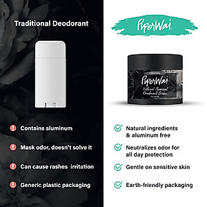 PiperWai Natural Deodorant w/Activated Charcoal | Odor Protection, Vegan, Aluminum Free, Shark Tank Product for Women & Men | Great for Travel, & Gifts | 50g Scented Single Jar