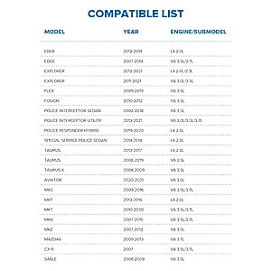 PHILTOP Engine Air Filter CA10242 Replacement for Select Ford, Lincoln, Mazda, and Mercury Models, Flexible Panel