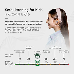 myFirst 2024 New Wireless Earbuds for Kids CareBuds Bluetooth Earbuds with 85db Volume Limit Anti-Lost Strip Suitable for Kids Adults with Multiple Ear Tips (Cotton Candy Mix)
