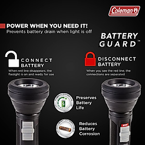 Coleman Battery Guard 325m LED Flashlight