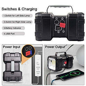 AlpsWolf Rechargeable Flashlight, LED Spotlight Flashlight 10000 Capacity 1200LM 20h Ultra-Long Standby 3+4 Lights Modes Camping Flashlight Waterproof with USB Output as a Power Bank