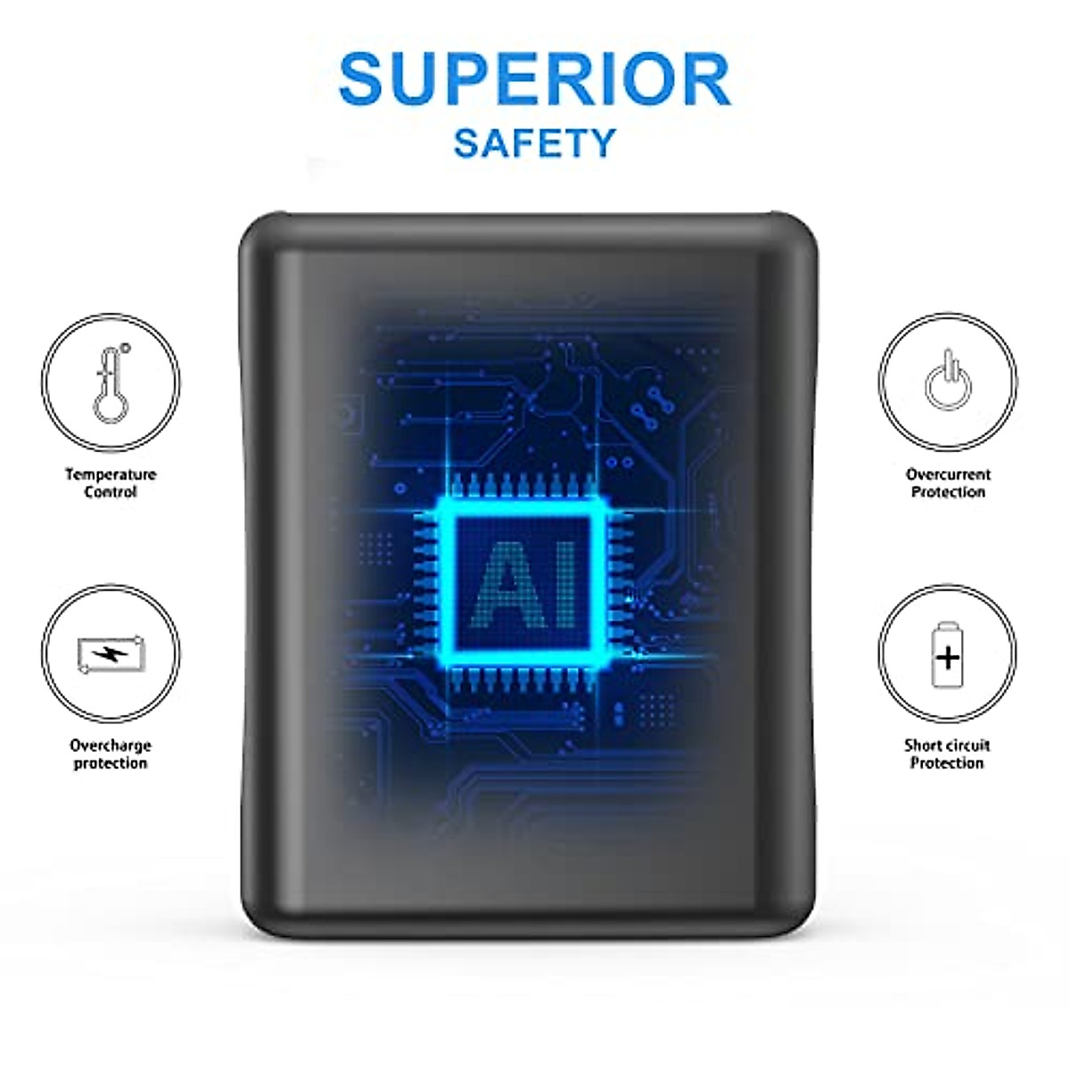 USB C Fast Charger, CHANEDE 120W Compact 5 Port USB C Charging Station,Laptop Portable USB C Wall Charger PD Adapter 3 USB C and 2 QC USB A for Notebook MacBook Pro/Air, Galaxy, iPhone, Dell XPS IPad