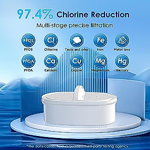 Waterdrop 200-Gallon Long-Life Lucid 10-Cup Water Filter Pitcher, NSF Certified, 5X Times Lifetime, Reduces PFAS, PFOA/PFOS, Chlorine, BPA Free, Blue