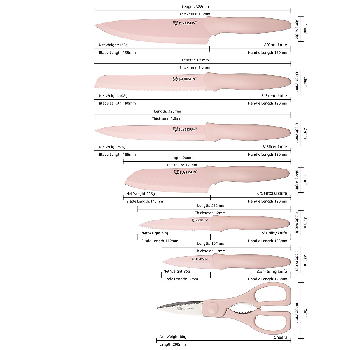 KATISUN Kitchen Knife Set with Guards, 13 Piece Pink Non-Stick Boxed Knives Set, Anti-Rust and Dishwasher Safe, 6 Knives with 6 Blade Covers and Kitchen Shears