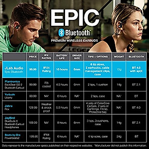 JLab Audio Epic Bluetooth 4.0 Wireless Sports Earbuds with 10 Hour Battery & IPX4 Waterproof Rating - Blue/Graphite