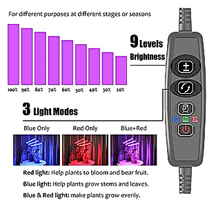 UPODA LED Grow Light for Indoor Plants, Plant Growing Lamps for Seedlings Succulents Microgreens 9 Levels Dimmable Brightness Adjustable with 3/9/12H Timer (3 Heads/63 LED)