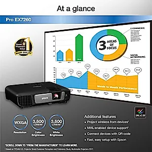 Epson Pro EX7260 WXGA 3,600 lumens color brightness (color light output) 3,600 lumens white brightness (white light output) wireless HDMI MHL 3LCD projector