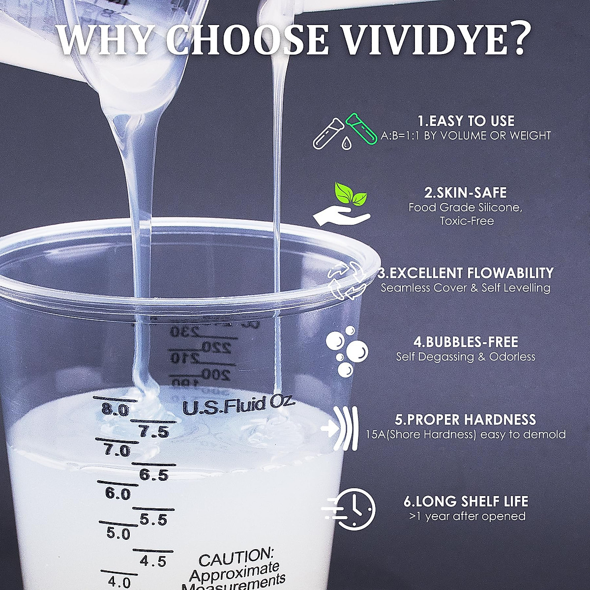 Silicone Molds Making Kit - 170oz Translucent Liquid Silicone Rubber for Mold Making - Elastic 1:1 Mixing Ratio Fast Curing Molding Silicone for Casting, DIY Resin Molds, Candle Molds, Soap Mold,Craft