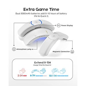 Head Strap with Battery Pack for Quest 2, Dual Replaceable Battery Combo(2x8000mAh) with Charging Dock, Adjustable Design Elite Strap VR Accessories