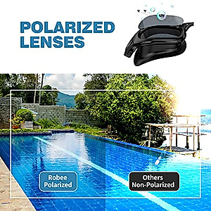 Robee Swimming Goggles, Adult Polarized Swim Goggles for Men Women Youth, Water Pool Glasses