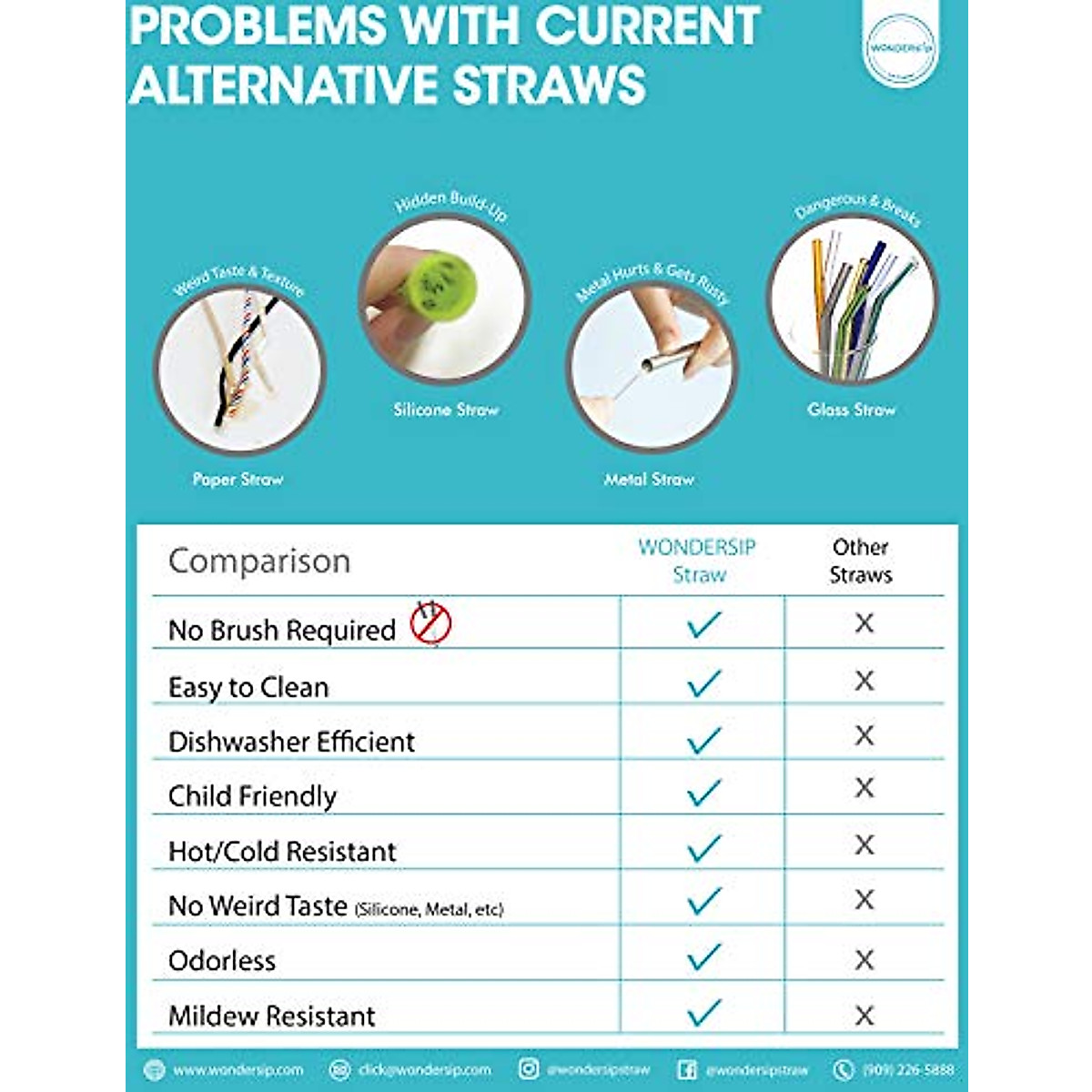WonderSip One-Click Open Reusable Straw for Easy and Effective Cleaning, No Brush Needed! - Glow in The Dark - 4 Straw Pack with Pouch (Butterfly Standard 8")