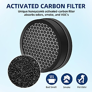 LV-H132 Replacement Filter for LEVOIT LV-H132 Air Purifier, 3-in-1 H13 True HEPA Filter Replacement Part LV-H132-RF, 3 Pack by APPLIANCEMATES