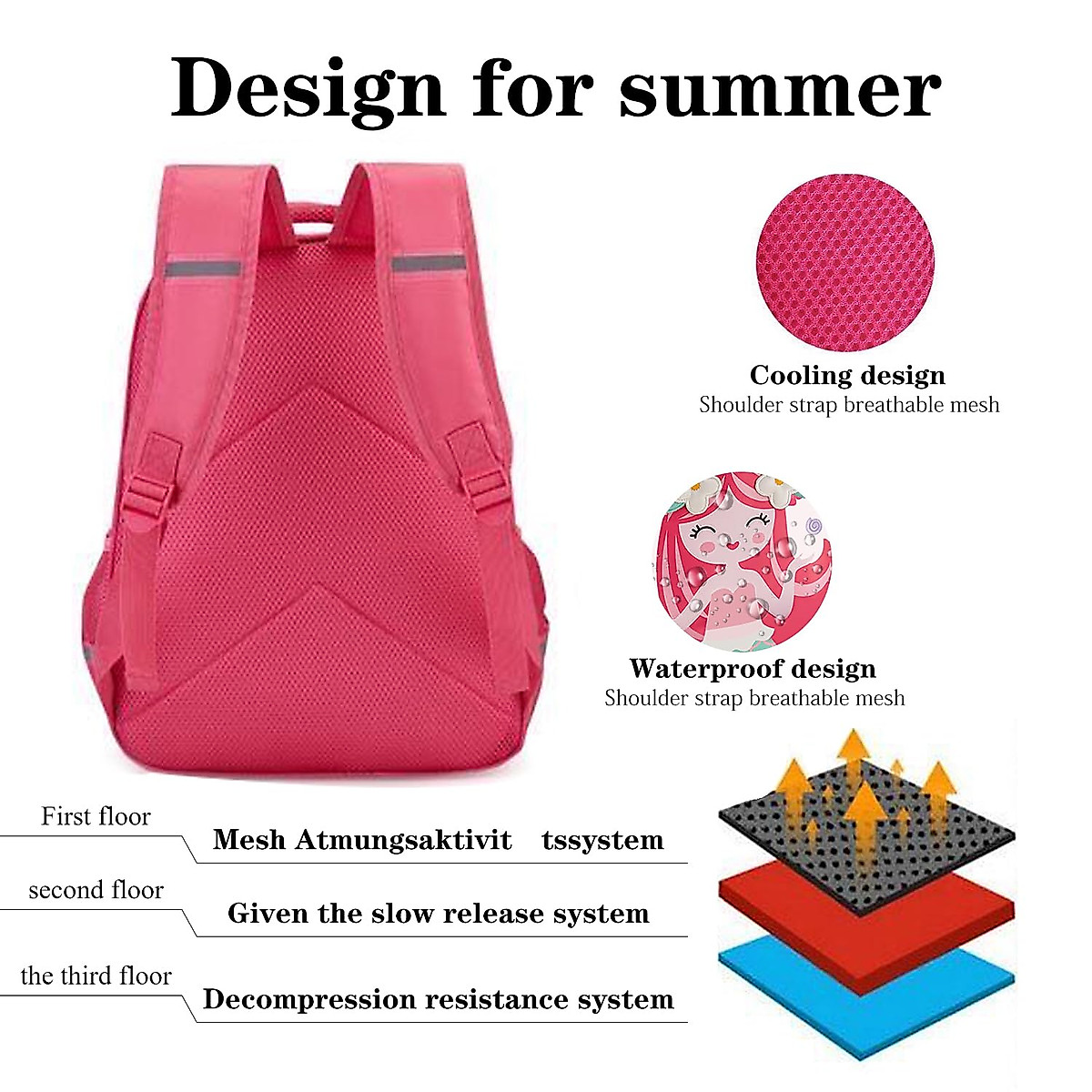 Luxladis Personalized Toddler Backpack with Name Custom Photo Kids School Dinosaur Backpack for Girls Boys Cute Preschool Backpack (2-Pink backpack)