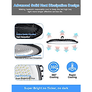 ONLYLUX UFO LED High Bay Light LED Shop Lights 200W 30000LM 100-277V 5000K IP65 High Bay LED Lighting with Plug for Garage Gym Factory Warehouse-2Pack