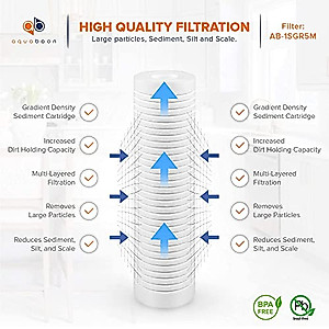 Aquaboon Whole House Water filter Cartridge Replacement - 5 Micron Water Filter 10 x 2.5 Inches - Grooved Sediment Water Filter Compatible with AP110, WHKF-GD05, RS14, CFS110, P5, WFPFC5002, 4-Pack