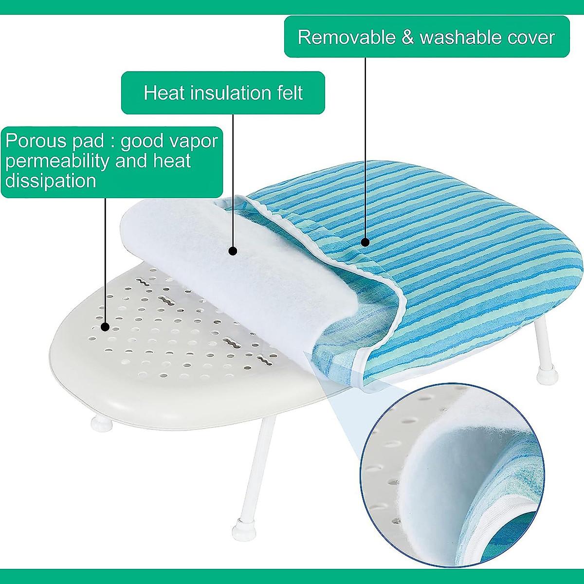 STORAGEIDEAS 24x14in Tabletop Small Ironing Board with Foldable Legs, Portable Iron Board with Extra Wide Countertop, Mini Ironing Board for Sewing, Craft Room, Dorm, Small Spaces, RV, Travel, Blue