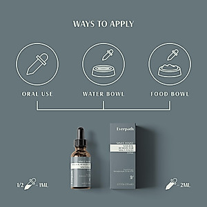 2024 Everpath Upgraded Sinus Support for Dogs - 2 Fluid Ounces/60mls | USA Made | Supports Sinus Health and Relief | Relief for Allergies, Congestion & Acute Sinusitis | Natural Solution for Pets