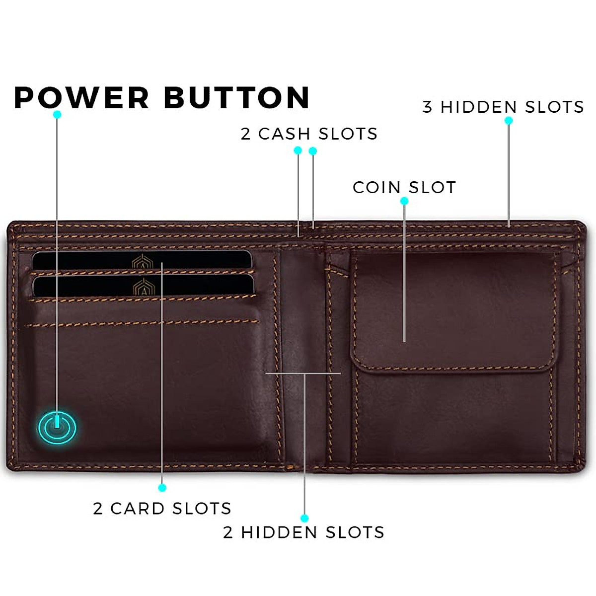 Arista Vault Men's Finder Smart Wallet with GPS Tracking & Bluetooth Mobile Connect Leather Wallet (Brown) RFID Protected