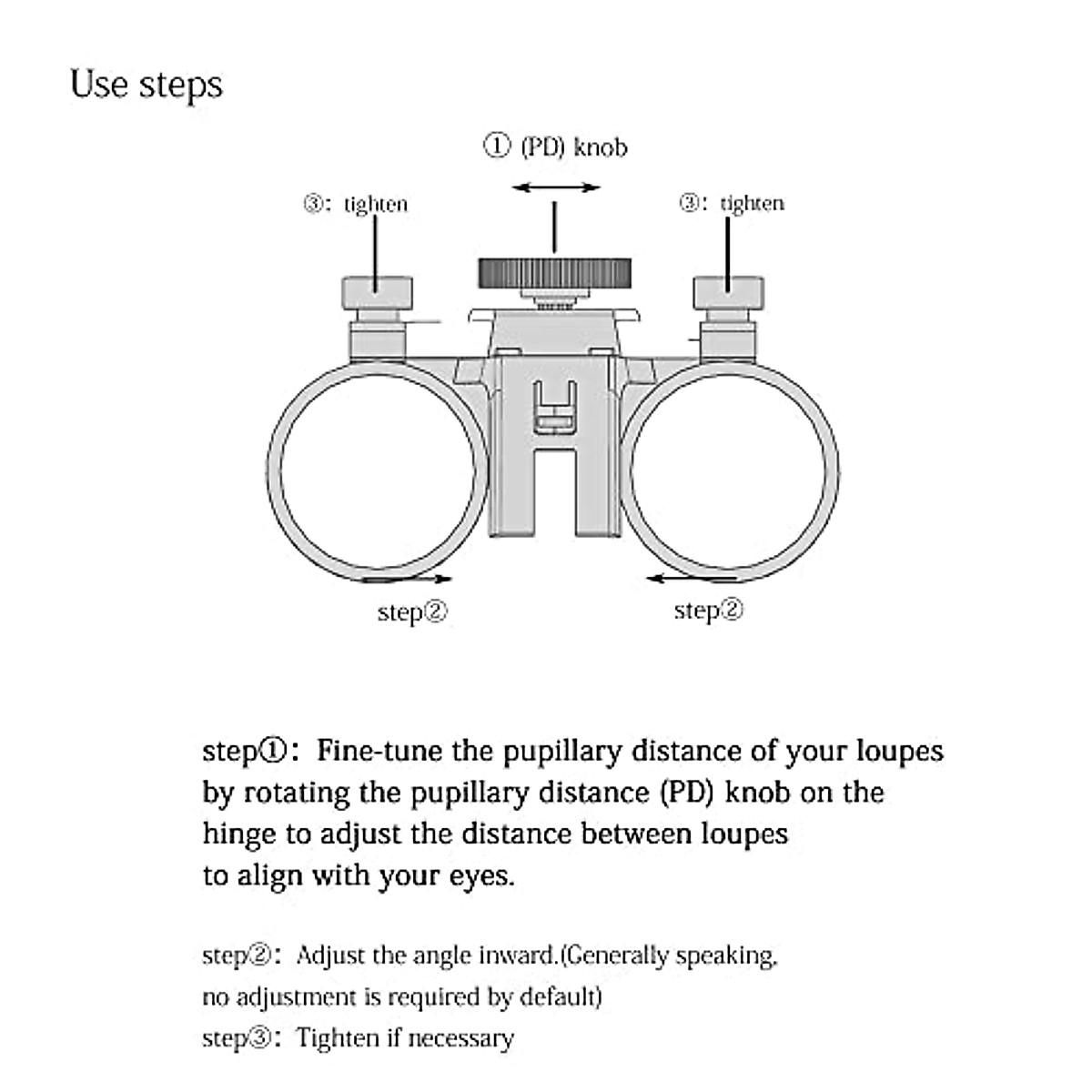 5W Binocular Loupes Glasses Headband Magnifier 2.5X 3.5X Dental Binocular Magnifier LED Head Light Lamp for Magnification Binocular Loupes Dentist Surgical Headlight Lab Equipment (2.5X)