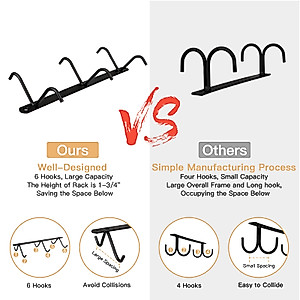 Emhumn 2PCS Mug Racks Under Cabinet, 12 Cups Hooks Mug Holder Coffee Cup Hanger Under Coffee Bar, Black Mug Cups Organizer in Kitchen, Mugs Hanging Racks Under Shelf Counter Drying for Display