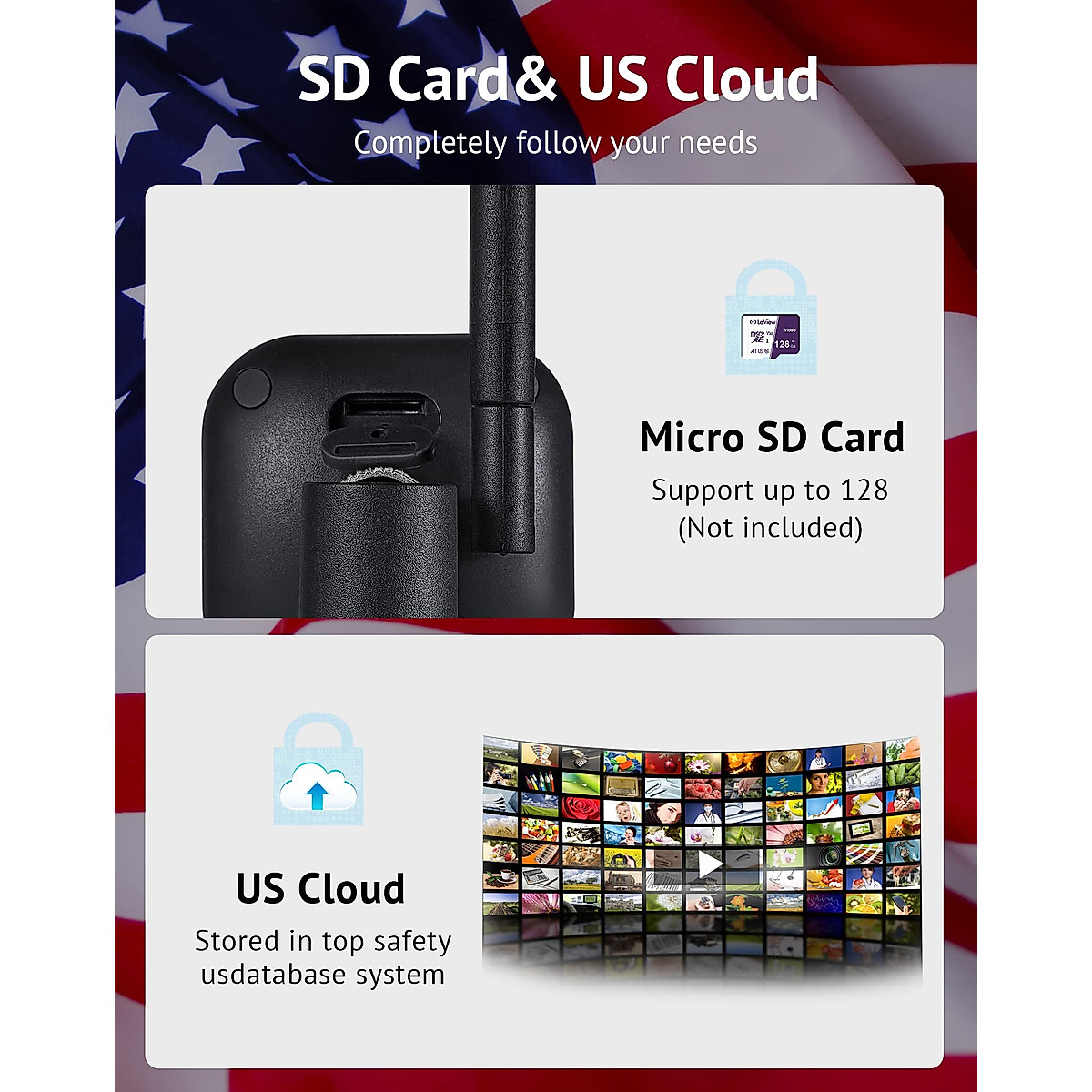 LaView Outdoor Security Cameras 1080P HD,Cameras for Home Security with AI Human Detection,Waterproof IP65,2-Way Audio,Clear Night Vision,2.4G WiFi,SD Card Slot&US Cloud Storage,Work with Alexa,ONVIF