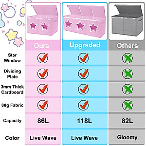 Xmasorme Large Toy Box Chest,Collapsible Sturdy Storage Bins with Lids,Large Kids Toy Storage Organizer Boxes Baskets for Kids,Boys,Girls,Toddler,Nursery Room,Playroom(Pink Star)