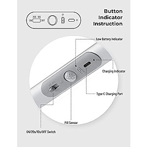 Joyzy Automatic Motion Sensor Lighting with Eye-Protection Design Closet Light, LED for Wireless Lighting Pantry Light, Rechargeable Night Lighting for Cabinet Light(100Lumen, 6000k 80+CRI)