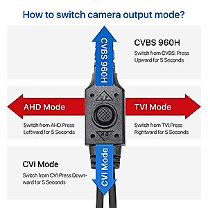 ZOSI 2.0MP 1080p Security Camera 4-in-1 TVI/CVI/AHD/CVBS Surveillance Bullet Camera Indoor Outdoor,120ft Night Vision,Aluminum Metal Housing,Work for 960H,720P,1080P,5MP,4K analog CCTV DVR(White)