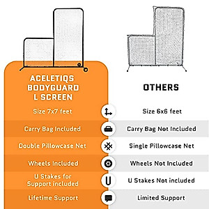 L Screen Baseball Pitching Net for Batting Cage | Pitching Screen with Wheels-7 feet by 7 feet, 3.5 Inch by 3.5 Inch Cutout, Body Protector for Back Drive Lines Beisbol