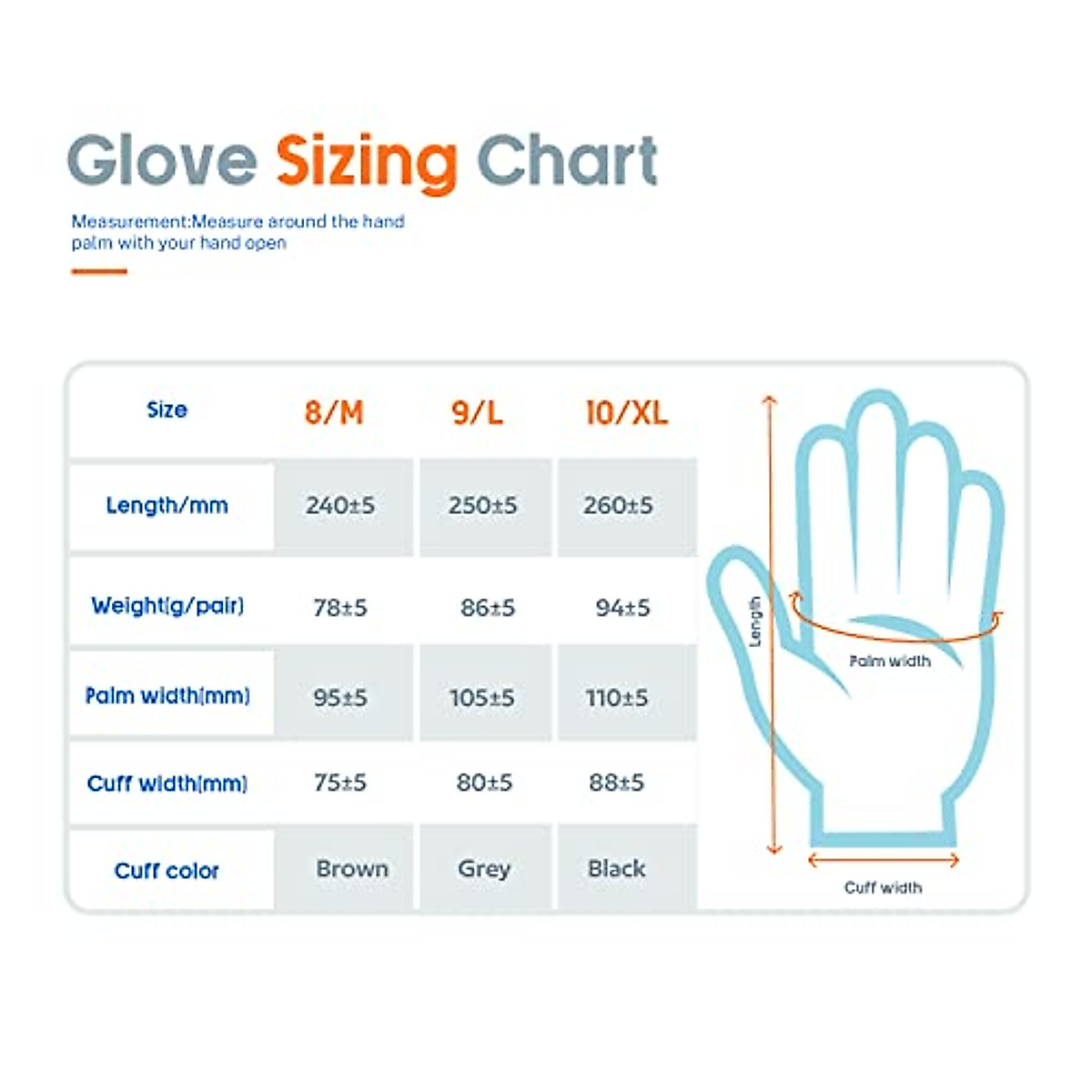 ANDANDA Cut Resistant Gloves Level 5, 3D Comfort Stretch Fit, Nitrile Sandy Finish Double Coated Work Gloves with Power Grip, Ideal Work Gloves for Handle Glass & Sharp Metal, Blue（L）,1Pair