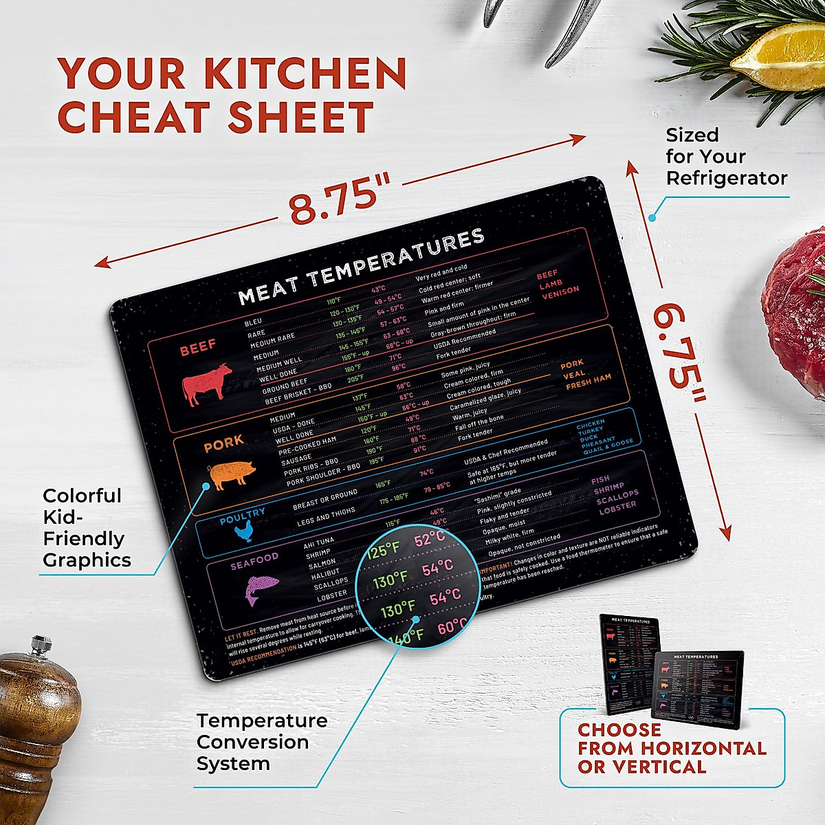 Levain & Co Meat Temperature Magnet - Beef, Poultry, Fish & Pork Cooking Temperature Chart - Horizontal Meat Temperature Chart - Meat Temp Magnet Kitchen Tools Cooking Gadgets - Fridge Accessories