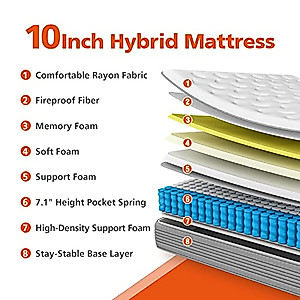 Twin Mattress, DIGLANT 10 Inch Memory Foam Hybrid Mattress, Tight Top Pocket Spring Mattress Sleep Supportive & Motion Isolation, Medium Firm Feel Mattress in a Box, CertiPUR-US Certified