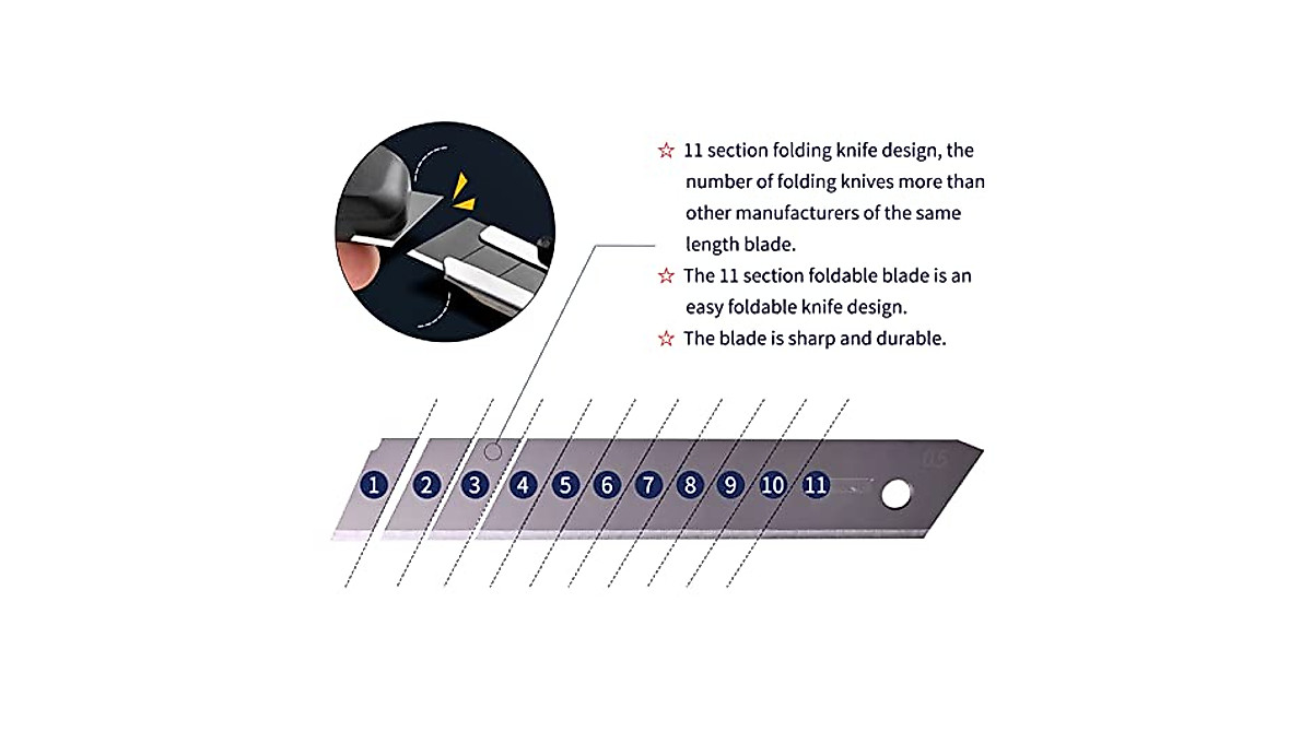 WEXWE 18mm Utility Knife Blades - 20 Durable SK4 Blades