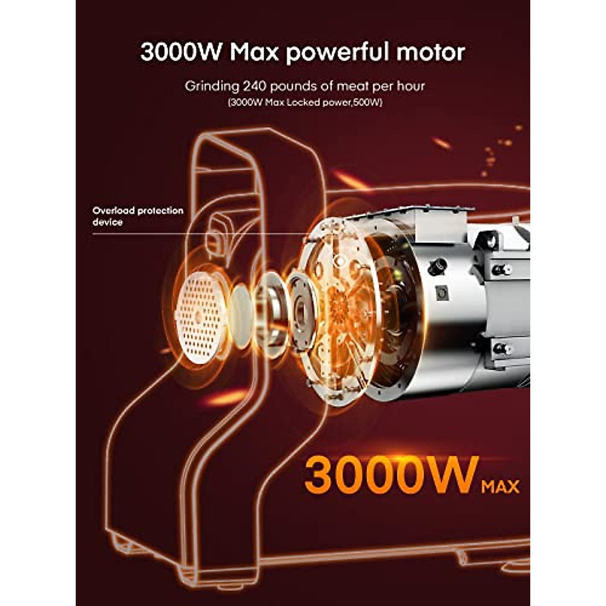 Electric Meat Grinder Heavy Duty - 5 in1 Home Meat Grinder - 3000W Max Powerful - Sausage Stuffer - Slicer/Shredder/Grater - Kubbe & Tomato Juicing Kits - 3 Stainless Steel Grinding Plates - Size #12