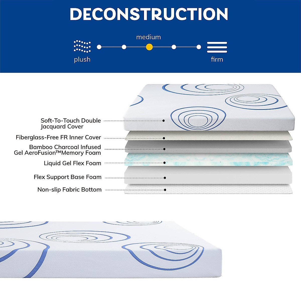 RIDFY Queen Mattress,8 Inch Gel Memory Foam Mattress, Breathable Bed Mattress with Fiberglass Free Cover, Mattress in a Box for Cooler Sleep Supportive,CertiPUR-US Certified (Queen)