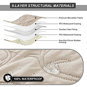 100% Waterproof Recliner Chair Cover, Recliner Chair Covers for Reclining Chair, Non-Slip Fabric Recliner Couch Cover for Living Room, for Pets Kids Protector, Washable (Beige, 23"Recliner Chair)