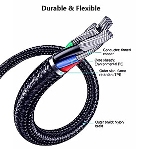 Aftertop 2 in 1 USB C Cable, 6.6FT E-Mark 5A 100W 20Gbps USB3.2 Gen2 Nylon Braided Type-C Fast Charging Data Cable for MacBook Pro/Air iPad Samsung Galaxy S22 S21 S20 Note 10 and More