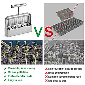 FLOLXNB Soil Blocker, Upgraded 2 inch Soil Block Maker with 12Pcs of Seed Pins, Soil Blocking Tool for Outdoor Garden Send Plants, Silver