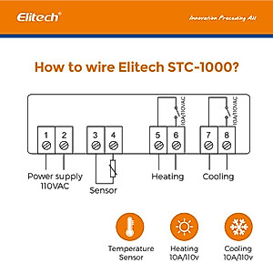 Elitech STC-1000 Temperature Controller Origin Digital 110V Centigrade Thermostat 2 Relays