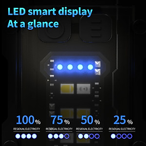 PINSAI Mini Keychain Flashlight with Clip, LED Magnetic EDC Key Chain Light for Mechanics with COB Sidelight, USB C Rechargeable Small Multi-Use Waterproof Light for Work Car Repair Emergency