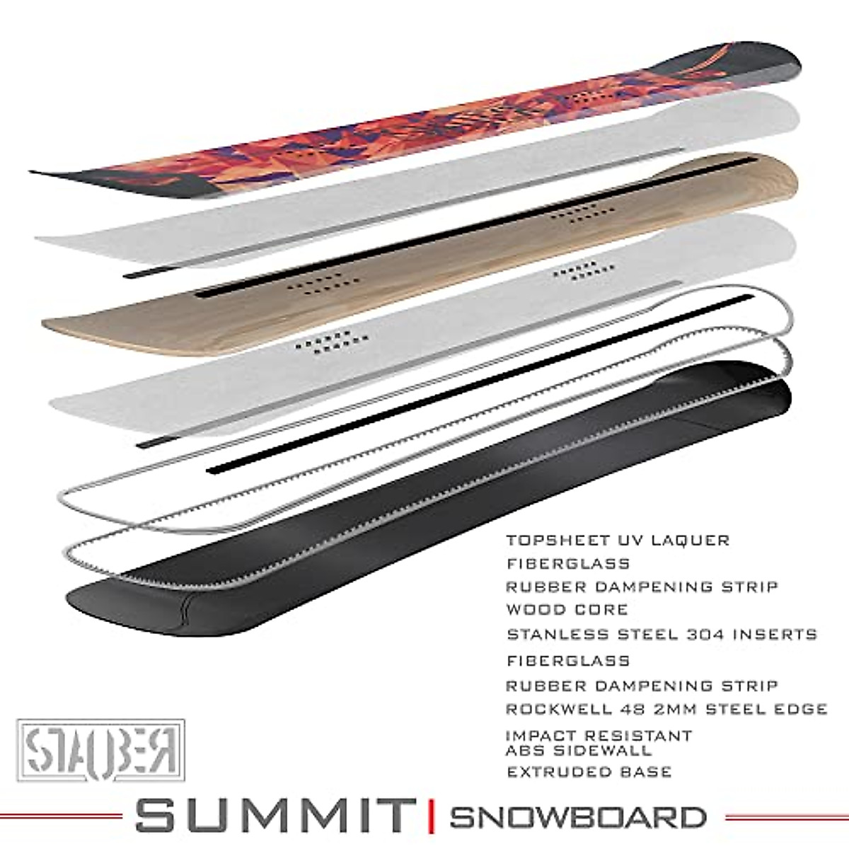 STAUBER 138cm Summit Snowboard & Binding Package Sizes 128, 133, 138, 143, 148,153,158, 161- Best All Terrain, Twin Directional, Hybrid Profile - Adjustable Bindings - Designed for All Levels