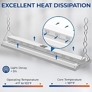 CINOTON 2FT 105W LED Shop Light with 14175LM,0-10V Dimmable Linear High Bay Lighting with 5000K,120-277V 135LM/W Commercial Hanging Lights for Garage Office Warehouse Workshop Factory UL Listed