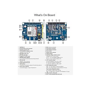 4G / 3G / GNSS HAT Module for Raspberry Pi Zero/Zero W/Zero WH/2B/3B/3B+/4B/Jetson Nano, Based on SIM7600A-H , 4G Communication and GNSS Positioning Module Support LTE CAT4 up to 150Mbps