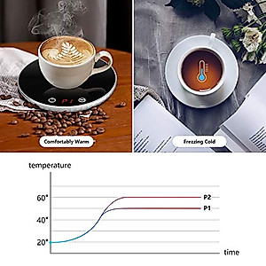 Kerjthu Coffee Mug Warmer, Smart Cup Warmer for Desk Beverage Warmer with 2 Temperature Setting Auto Shut Off Electric Tea Warmer & Candle Warmer Plate for Home Office Use (White)