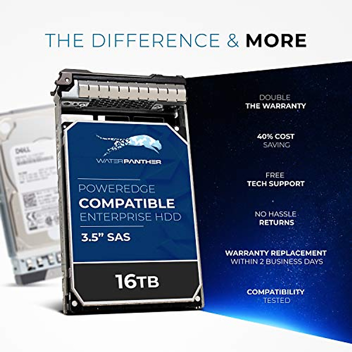 WP 16TB 7200 RPM SAS 12Gb/s 3.5-Inch Enterprise Hard Disk Drive in 12G 13G Tray Compatible with Dell PowerEdge Servers R730XD R730 T340 T330 T640 T630 T440