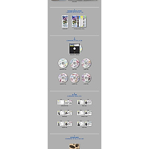 DREAMUS NewJeans New Jeans 1st EP Album Bluebook Version CD+Mini Poster On Pack+Log +Pin-up Book+Phoning Manual Book+ID Card+Sticker Pack+Photocard+Tracking Sealed (MINJI Version)