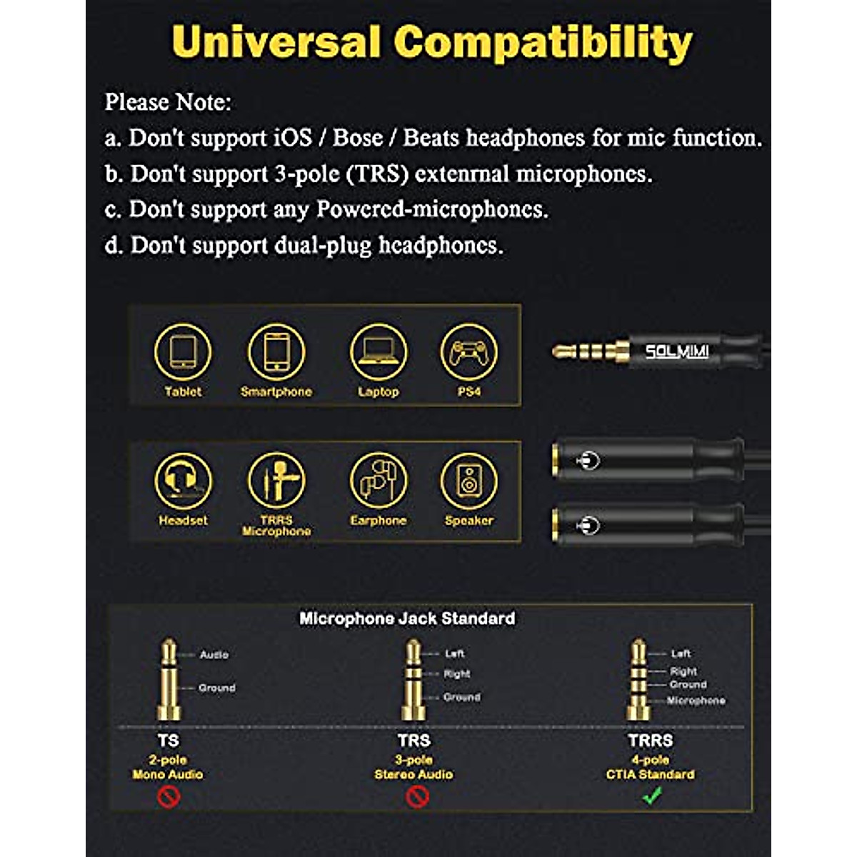 SOLMIMI Headphone Splitter 3.5mm TRRS Stereo Audio Y Splitter Braided 4-Pole Male to 2-Female Dual Headphone Jack Splitter Adapter for Headset PC Smartphone Xbox PS4 & More - Matte Black(1ft-30cm)